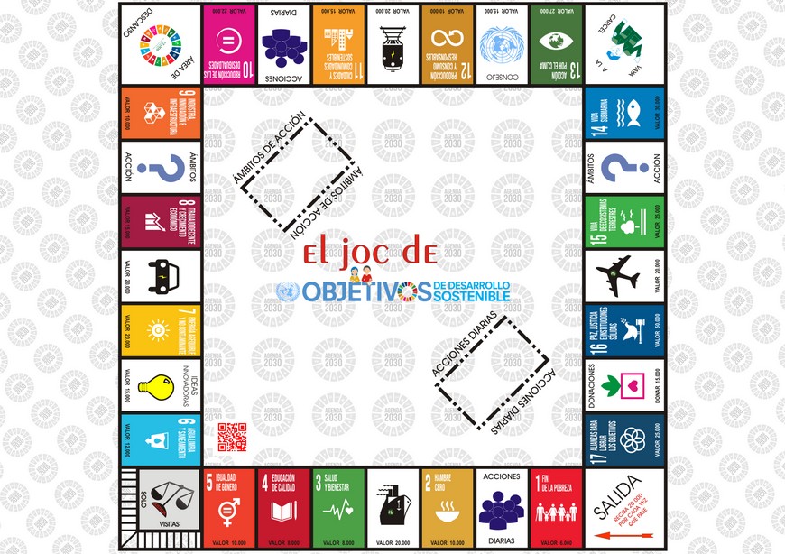 El joc dels ODS – Servei Educatiu de l'Alt Urgell